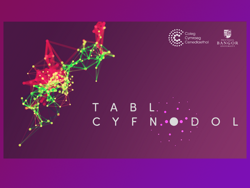 Ap Tabl Cyfnodol | Coleg Cymraeg Cenedlaethol